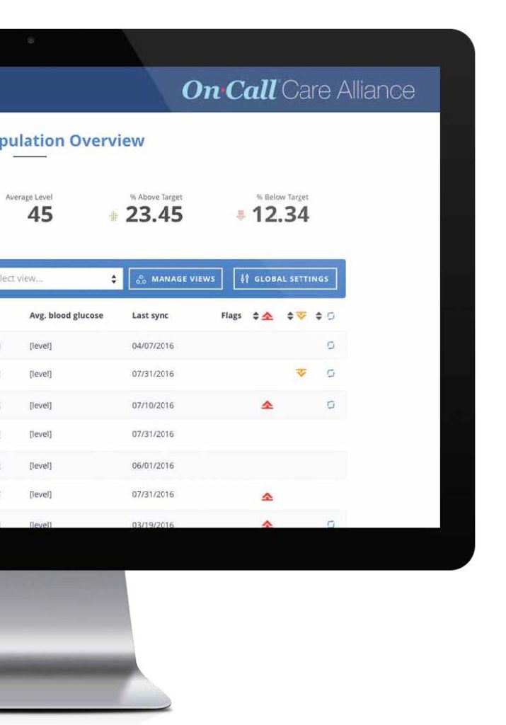 Data Management Software | OnCallmeters.com